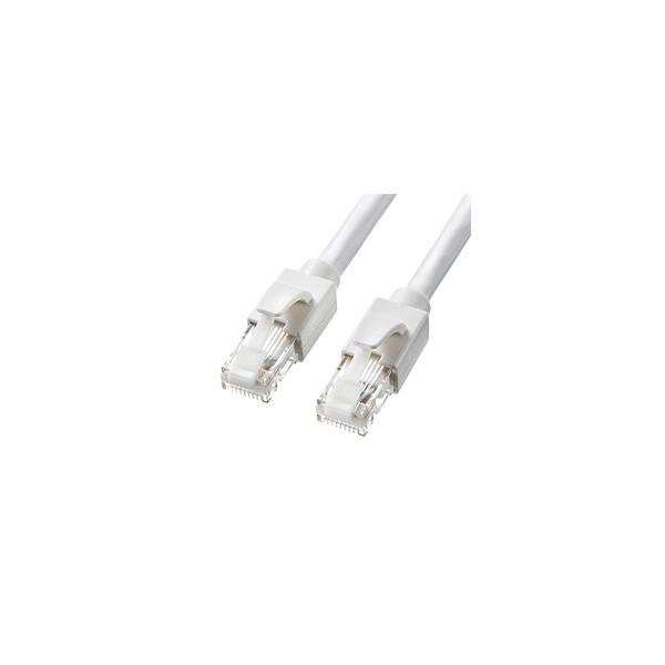 超高速10ギガビットイーサネット完全対応、CAT6A LANケーブル