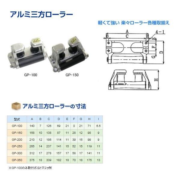 アンカーの昇降時に、ロープやチェーンの動きをスムーズにすると共に、艇体への傷付を防止するローラーです。 横方向と、縦方向にローラーが付いているので、ロープが左右に振られても安定してスムーズに昇降ができます●寸法●A=158mmB=10mmC...