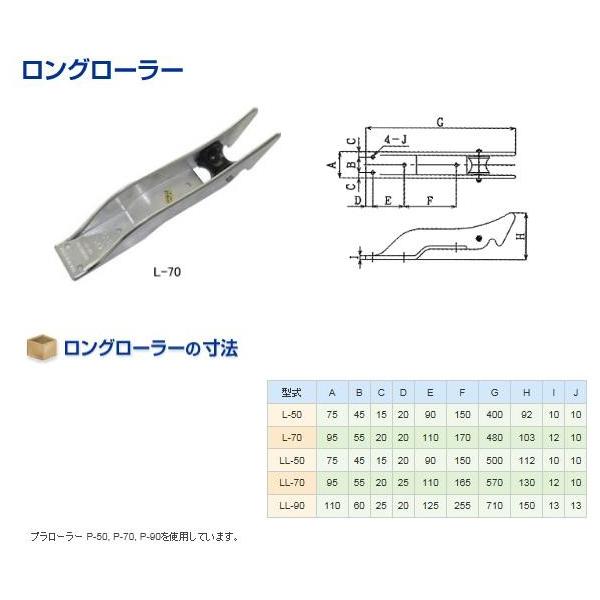 ロングローラーは、アンカー巻上時に船体から突き出してご利用可能です。アンカー巻上時に船体との接触をさせるとキズつきますが、船体から突き出したローラーなので錨の船体への接触を防止します。本体がチタン・ボロン配合のアルミ合金製で腐食を軽減し、ガ...
