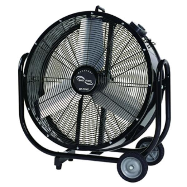 広い空間の送風・換気・循環に<br>全閉式モーター、アルミ羽根採用で油気・ホコリの多い場所でも使用可能<br>羽根径75cm、風量調整2段階<br><br>＊北海道・沖縄・離島は別途送料が掛かります