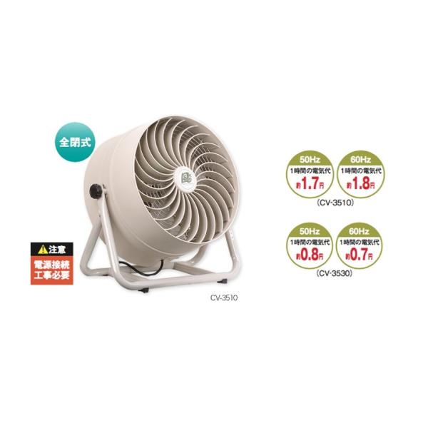 施設園芸、栽培施設内の送風、空気の循環に<br>工場、倉庫、集会場などの空気の循環に<br>サーマルプロテクター（過熱保護装置）内蔵で、モーターが過熱した際、電源を遮断します<br>夏場の高温対策に！　冷...