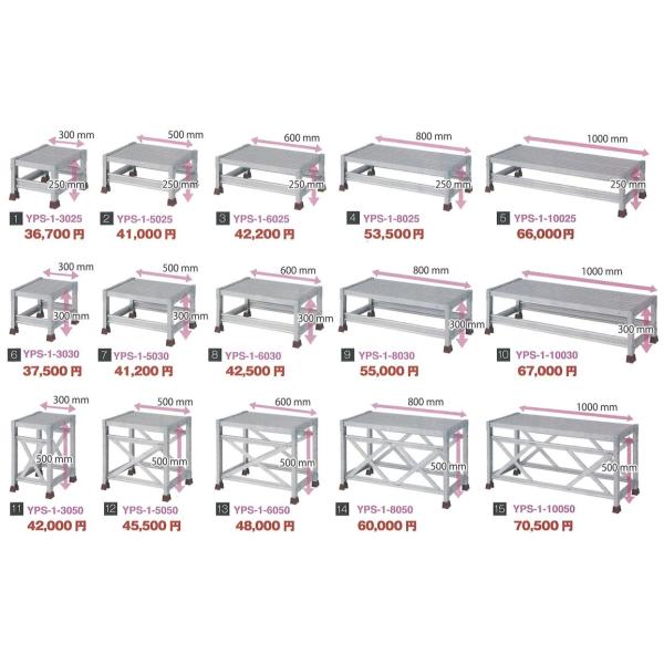 ■特長・アルミ作業台 YPSシリーズ。・作業スペースに合わせて選べる多彩なサイズバリエーション。・高さ違いを組み合わせて、ステップ2段作業台として使えます。・どんな作業現場にも馴染むシンプルなデザイン。・コーナーカバーがあり、剛性アップ。・...
