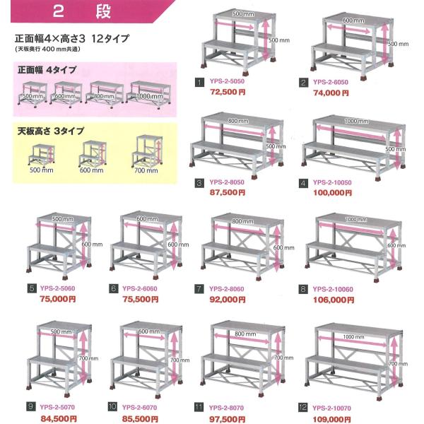 ■特長・アルミ作業台 YPSシリーズ。・作業スペースに合わせて選べる多彩なサイズバリエーション。・高さ違いを組み合わせて、ステップ2段作業台として使えます。・どんな作業現場にも馴染むシンプルなデザイン。・コーナーカバーがあり、剛性アップ。・...
