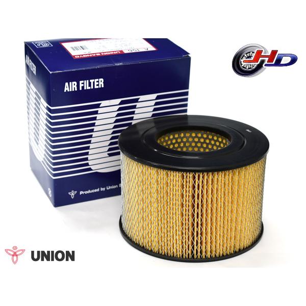 ユニオン産業 (UNION) エアーエレメント エアークリーナー A-156■エアーエレメントとは…エンジンに吸い込まれる空気をろ過するフィルターの働きをします。空気に含まれるゴミや粉塵を吸収するため、定期的な清掃や交換が必要です。汚れた状...
