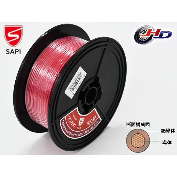 AVコード(自動車用ビニール低圧電線)主として細物は自動車内の様々な低電圧部分(照明等)の配線に使用され、太物はバッテリー用に使用します。自動車での過酷な使用に耐えるように、耐油・耐熱・耐寒・耐摩耗性に優れています。【詳細】メーカー名：SA...