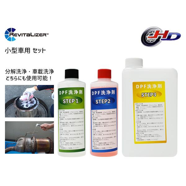 プロ専用 DPFクリーナー　小型車用（2t・4t） １台分セット※こちらは小型車用のページです。PDFメンテナンス革命！DPF通路内にペレット状に蓄積したPMとアッシュを強力に分解！【特長】・PM（粒子状物質：Particulate Mat...