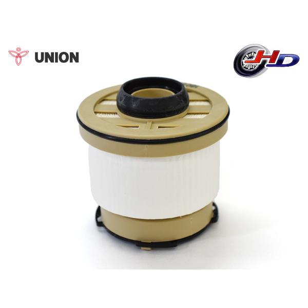 フューエルエレメント ユニオン産業シリンダー内で最も効率よく混合気を燃焼するには、燃料中に混入、発生する異物や水分を 除去する必要があります。この役目を担うのがフューエルフィルターです。エンジン性能や 燃料消費率を向上させ、さらに排気ガス中...