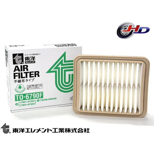 東洋エレメント エアーエレメント TO-6790F■エアーエレメントとは…エンジンに吸い込まれる空気をろ過するフィルターの働きをします。空気に含まれるゴミや粉塵を吸収するため、定期的な清掃や交換が必要です。汚れた状態で使い続けると、エンジン...