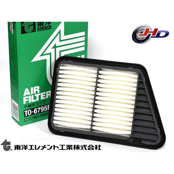 東洋エレメント エアーエレメント TO-6795F■エアーエレメントとは…エンジンに吸い込まれる空気をろ過するフィルターの働きをします。空気に含まれるゴミや粉塵を吸収するため、定期的な清掃や交換が必要です。汚れた状態で使い続けると、エンジン...