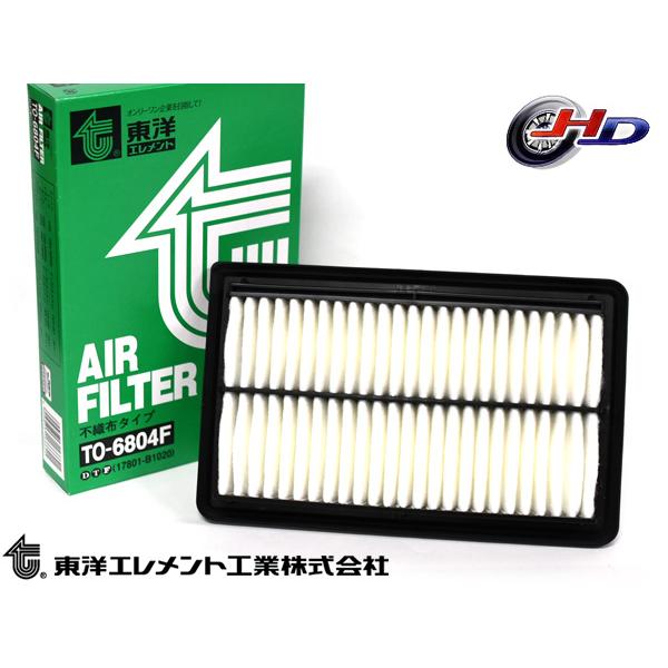 東洋エレメント エアーエレメント TO-6804F■エアーエレメントとは…エンジンに吸い込まれる空気をろ過するフィルターの働きをします。空気に含まれるゴミや粉塵を吸収するため、定期的な清掃や交換が必要です。汚れた状態で使い続けると、エンジン...