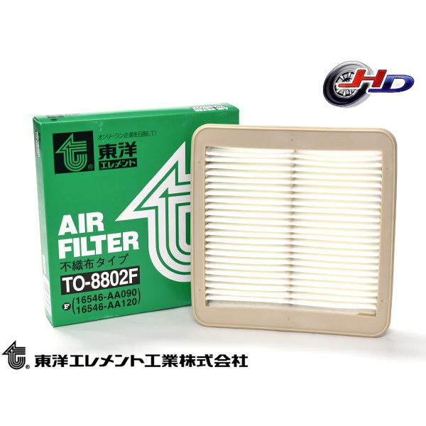 東洋エレメント エアーエレメント TO-8802F■エアーエレメントとは…エンジンに吸い込まれる空気をろ過するフィルターの働きをします。空気に含まれるゴミや粉塵を吸収するため、定期的な清掃や交換が必要です。汚れた状態で使い続けると、エンジン...
