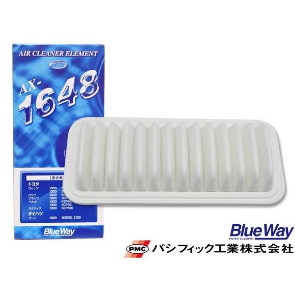 ■適合車種メーカー：トヨタ車種：ヴィッツ型式：SCP10エンジン型式：1SZFE年式：H11.01〜H17.01純正品番：17801-23030備考：-※保証は通常、初期不良のみの対応となります。本製品により生じた工賃・修理代金などの責任は...