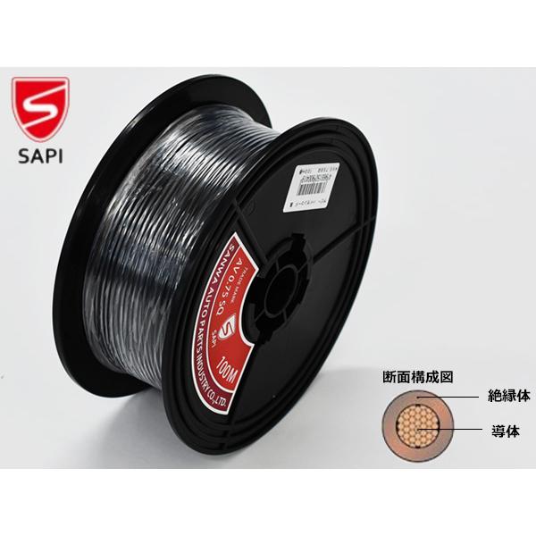 AVコード(自動車用ビニール低圧電線)主として細物は自動車内の様々な低電圧部分(照明等)の配線に使用され、太物はバッテリー用に使用します。自動車での過酷な使用に耐えるように、耐油・耐熱・耐寒・耐摩耗性に優れています。【詳細】メーカー名：SA...