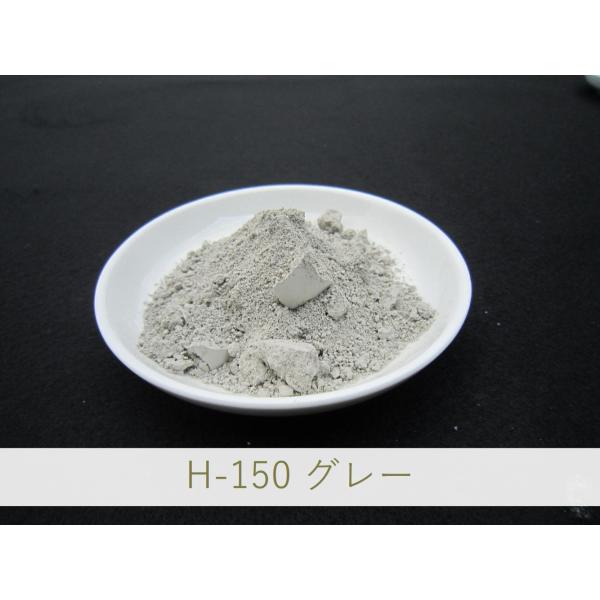 すべてのタイプの釉薬に用いて安定な発色をします。