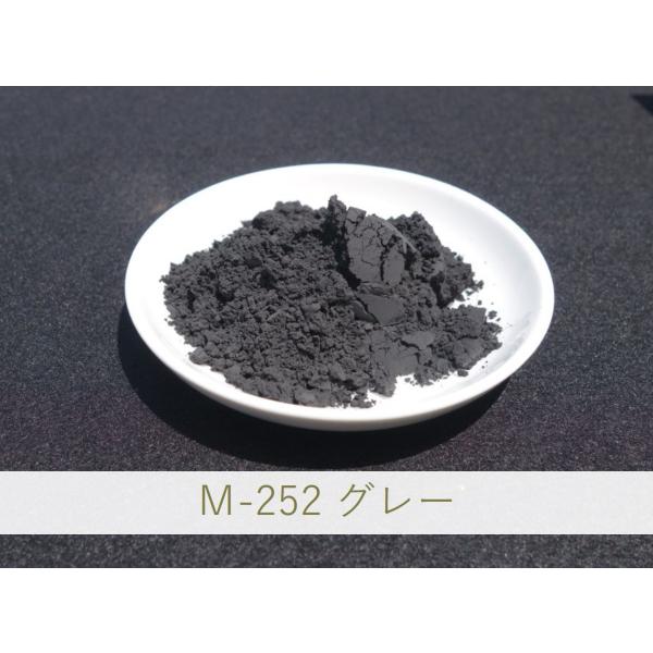 基本は練り込み用として使用されるグレー顔料です。亜鉛釉で使用する場合、亜鉛がクロムと反応するため赤茶色として使用できます。
