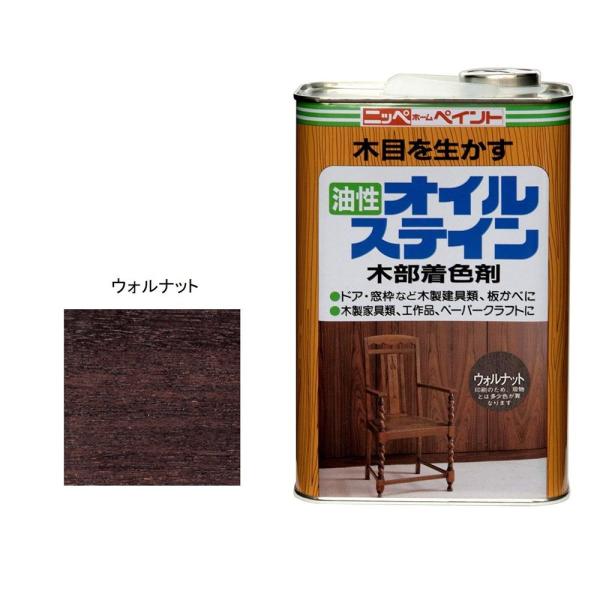 ●木材に対して強い浸透性を持っており、「そまり」が非常によく、木目を荒らしません●非常に塗りやすく、ムラができません●乾燥が早く、10分程度で手につかなくなります