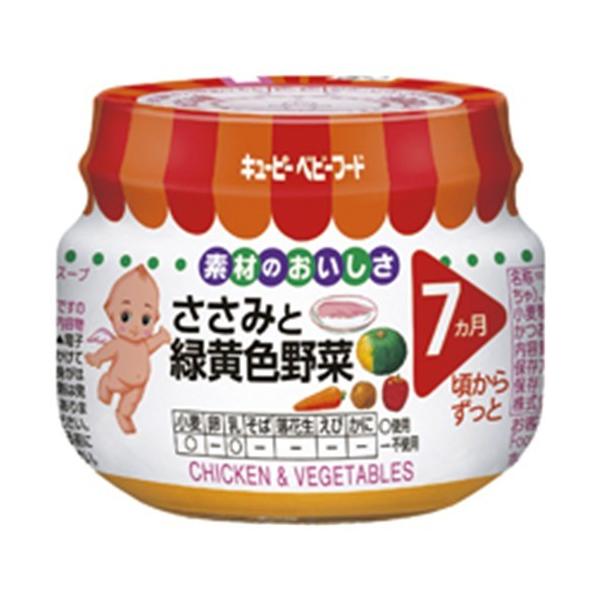 ●鶏ささみ、かぼちゃ、にんじんなどをスープで煮込み、食べやすく裏ごししました●7カ月頃から