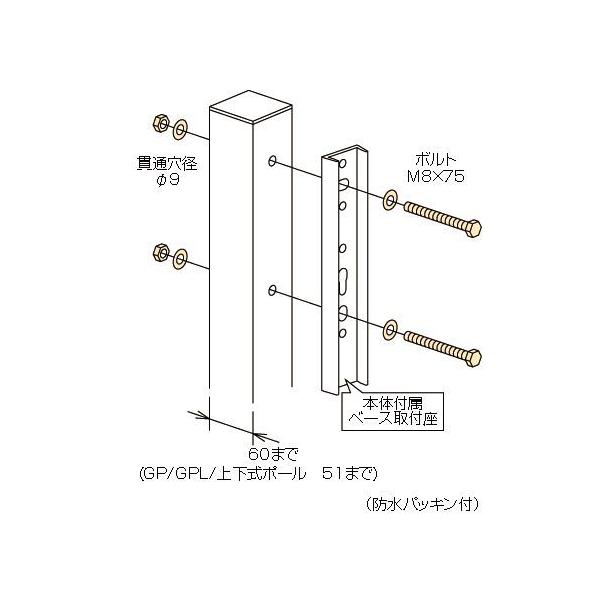 ・HP-1はホスクリーン（物干し金物）をアルミ支柱を貫通させて取り付けるパーツです。・本体１セット（２本）取り付けできる量が付属しております。・適応機種　⇒　LP、EP、EPL、DS2、GP、GPL・取り付け可能な支柱の太さは60ｍｍまでで...