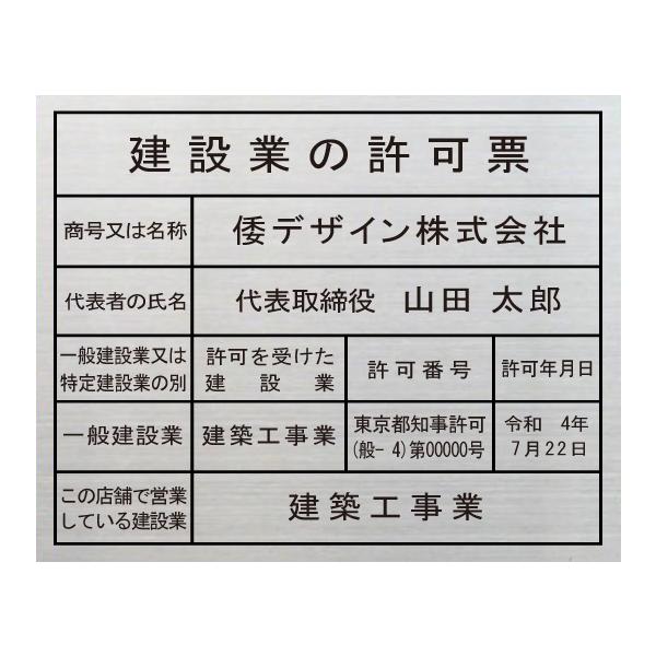 建設業の許可票はヤマトヘ下記のＦＡＸ送信票を印刷して記載内容をFAXでお送りください。FAX.03-3766-7191メールでも結構です。（下記をコピーして備考欄に記入してください。）商号又な名称：代表者の氏名：一般建設業又は特定建設業の別...