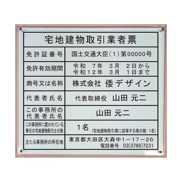本ページ下部のＦＡＸ送信票を印刷して、記載内容をFAXでお送りください。FAX.03-3766-7191令和７年４月、宅地建物取引業者票の書式が変わります。メールでも結構です。（下記をコピーして備考欄に記入してください。）免許証番号：　　知...