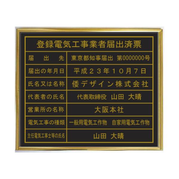 下記のFAX送信票を印刷して、記載内容をFAXでお送りください。FAX.03-3766-7191メールでも結構です。（下記をコピーして備考欄に記入してください。）届出先：　　知事届出　第　　　号届出の年月日：令和　年　　月　　日氏名又は名称...