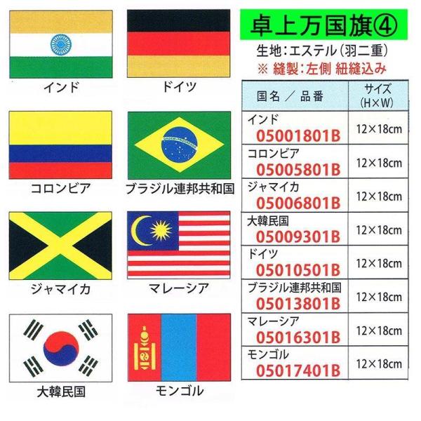 商品名卓上旗4(12cm×18cm)サイズ高12cm×幅18cm材　質ポリエステル(羽二重)説　明・縫製:左側・紐縫込み　織り方:羽二重・ヒモ付き・屋内での卓上用。・外国賓来社時の必需アイテム!・日本製素材について羽二重は、平織りと呼ばれる...