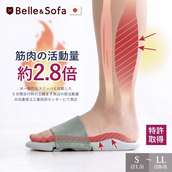 カラーライトブルー、ダークレッド、マスタード、ブラック素材アッパー材：高級人工皮革(本革に近い構造の新素材)底材：EVA生産国：日本製サイズS：21.5〜23.0cmM：23.5〜24.5cmL：25.0〜26.5cmLL：27.0〜28....