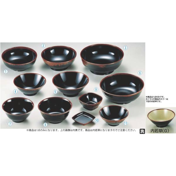 ■■■■配送についての注意■■■■■・運送業者の運転手さんは原則1人の為、中型、大型商品の荷下ろしが出来ませんので、配達当日は荷下ろしできるように、 人手をご用意下さい。・３〜４人で持ち運ぶ事が困難な重量物の商品は支店止めとなります（支店止...