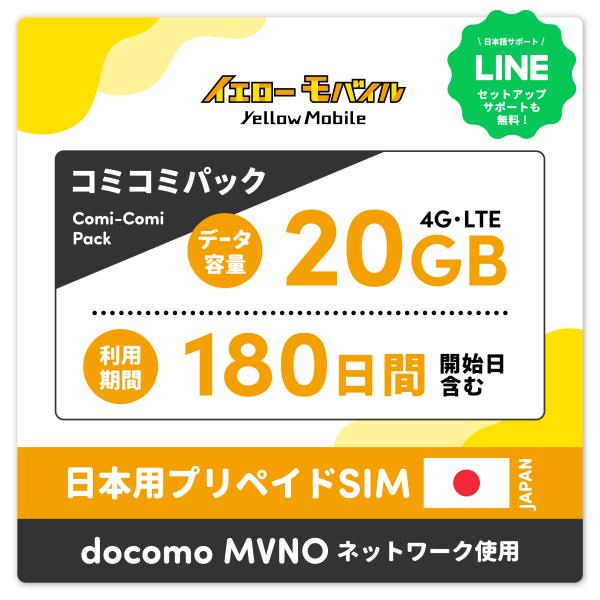 docomoの周波数 Band 1/3/19/21/28に対応したSIMフリー端末でご利用になれます。Standard/Micro/Nano のサイズに対応しています。お好みのサイズで取り出してください。-ご利用の流れ-1. 商品到着　白い...