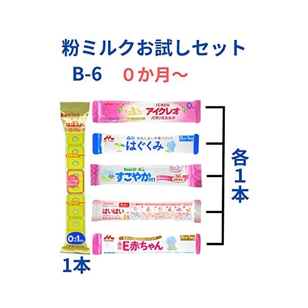 ほほえみらくらくキューブ / E赤ちゃん / アイクレオ / すこやか / はいはい / はぐくみ粉ミルクお試し詰め合わせセット人気の粉ミルク6種類を同梱☆こんな方にオススメ☆・ミルクをあまり飲まなくなったので、他のミルクを試したい・赤ちゃ...