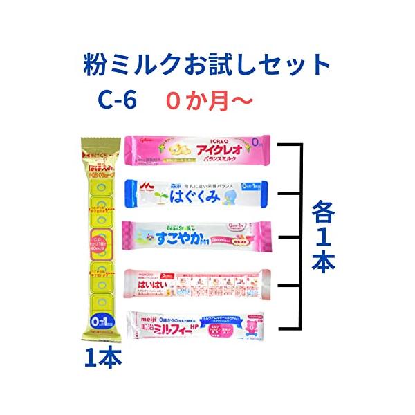 ほほえみらくらくキューブ / アイクレオ / すこやか / はいはい / はぐくみ / ミルフィー粉ミルクお試し詰め合わせセット人気の粉ミルク6種類を同梱☆こんな方にオススメ☆・ミルクをあまり飲まなくなったので、他のミルクを試したい・赤ちゃ...