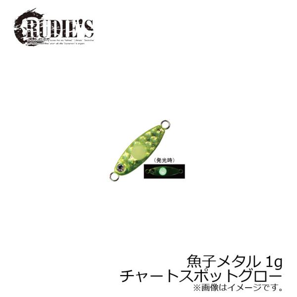 エステルラインや極細PEを使ってそのままキャスト!!ジグヘッドでは届かない竿抜けエリアを狙えるほか、シルエットも小さい為、今までバイトまで持ち込むことが出来なかったターゲットに口を使わせることが可能。アジをメインターゲットにしつつも様々なタ...