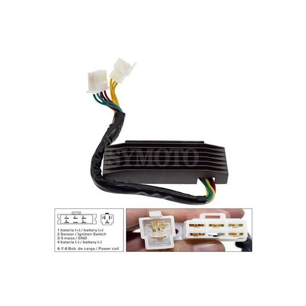 購入の際、や会社概要(お客様ガイド)をご確認いただき、ご承認頂いたものとします。ご不明な点は、ご購入前に必ずお問い合わせください。