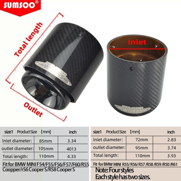 bwm ミニクーパーs 排気 先端 黒 glod バーントブルー シルバークローム カーボン マフラー tip fit 適合車種：ミニクーパーR55 R56 R57 R58 R59 R60 R61、R55/R56/R57/R58 coopp...