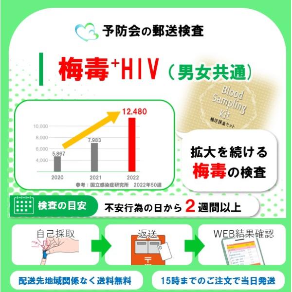 【検査できる病気】・梅毒・HIV（エイズウイルス）【匿名での検査】プライバシーに配慮した匿名検査誰でもカンタンに使えるキットです。自宅で血液を採取して、ポストに投函するだけ！結果は誰にも知られずに確認できます。【性感染症専門クリニック監修】...