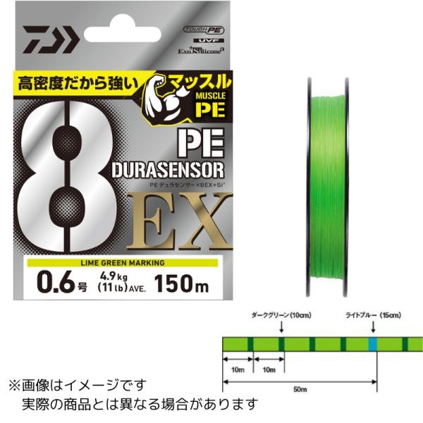 ●Daiwa ダイワ●商品名：UVF PEデュラセンサーX8EX+Si3●詳細ダイワ独自の「EX加工」を採用し糸表面が非常に滑らかになり、飛距離UP、音鳴り・ゴミ付着が減少。+Si2をパワーアップした+Si3加工を採用することで、更に擦れに...