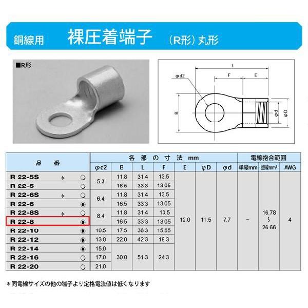 DST 裸圧着端子 丸形端子 R22-8 100個入り 206-4455 1箱 人気ブランド