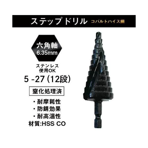 高性能コバルトハイス鋼(HSS-Co)製の12段階ステップドリル、登場！特長：・直径5mmから27mmまでの穴あけに対応・六角軸6.35mmで様々な電動工具に装着可能・ステンレス板への使用も可能窒化処理の驚きの効果：・耐摩耗性を大幅に向上・...