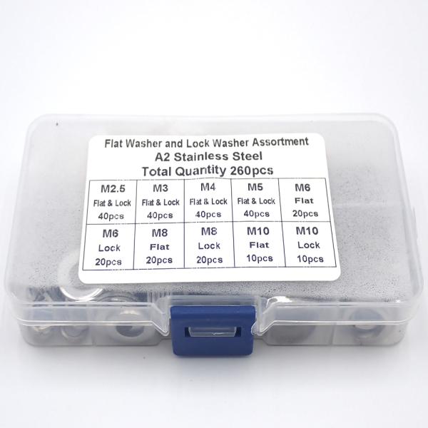 平ワッシャーは座面面積拡大による安定性が向上します。スクリューやボルトの座面と母材との間に挟み込まれる形で装着されます。スクリュー・ボルト等の座面（頭）部分だけでは、母材と確実に締結できない場合に使われるものです。パソコンの修理、自動車の製...