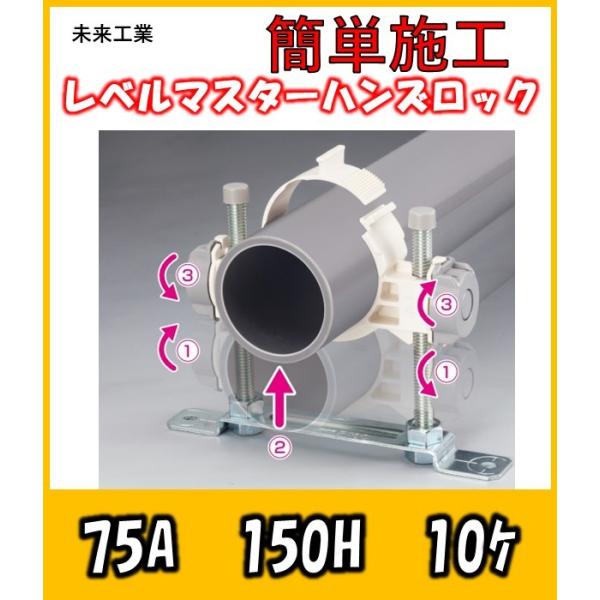 ■床面および天井面の横走り排水管用の支持金具です。■工具いらずで簡単な作業で高さ調整と配管のバンド固定が出来ます■アンカービスでの固定に最適です■ボルトが分解可能なので好きなボルトの長さに交換が可能です
