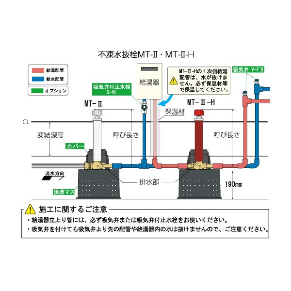 給湯用不凍水抜栓 MT-2-H-13060 13mm×0.6m 竹村製作所 給湯配管用 配管の凍結を防止 :T-2021:よろずや清兵衛ヤフー店 - 通販 - Yahoo!ショッピング