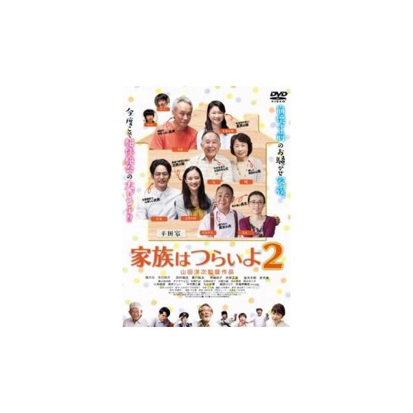 【バーゲン】(監督) 山田洋次 (出演) 橋爪功(平田周造)、吉行和子(平田富子)、西村雅彦(平田幸之助)、夏川結衣(平田史枝)、中嶋朋子(金井成子)、林家正蔵(金井泰蔵)、妻夫木聡(平田庄太)、蒼井優(平田憲子)、藤山扇治郎(新米巡査) ...