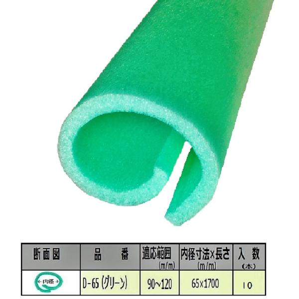 柱・鴨居・敷居・ドア枠・手すりなど多用途の養生カバーです。内径65ｍｍ適用範囲90〜120ｍｍ、長さ1700ｍｍ、色グリーン。日本製。クッションカバー セーフティーカバー