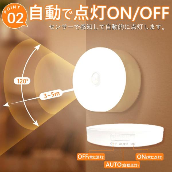 人感センサーライト 室内 led おしゃれ 人感 センサーライト 玄関 屋内 充電式 LED センサー照明 明るい USB 自動点灯 工事不要取付簡単 便利 コンパクト 小型 小さい 薄型 薄い 省エネ