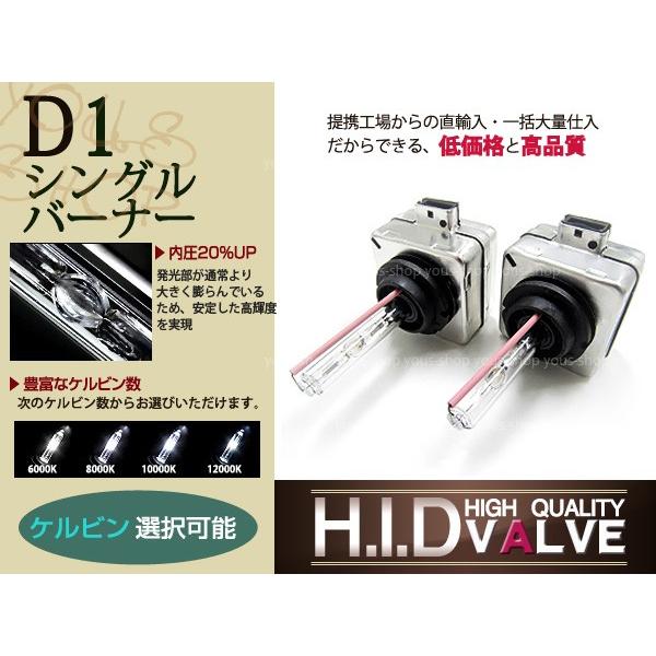 【商品情報】■適合車種VOLVO ボルボS40(544) S80(124) V50(545)※純正キセノンヘッドライト(D1規格)装着車のみ適合可能使用電圧：12Vセット内容：HIDバルブ×2【注意】※車種のグレード,年式によっては、取り付...