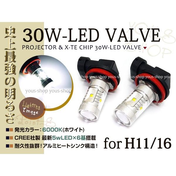 【商品情報】■商品情報LEDバルブ ：２個セット発光カラー　：ホワイト【6000K相当】【適合車種】オデッセイ前期 RB1RB2【確認事項】※タイトルや適合は車種と適合の一部を掲載の為、必ずご購入前に現車にて形状・スペース・サイズのご確認を...