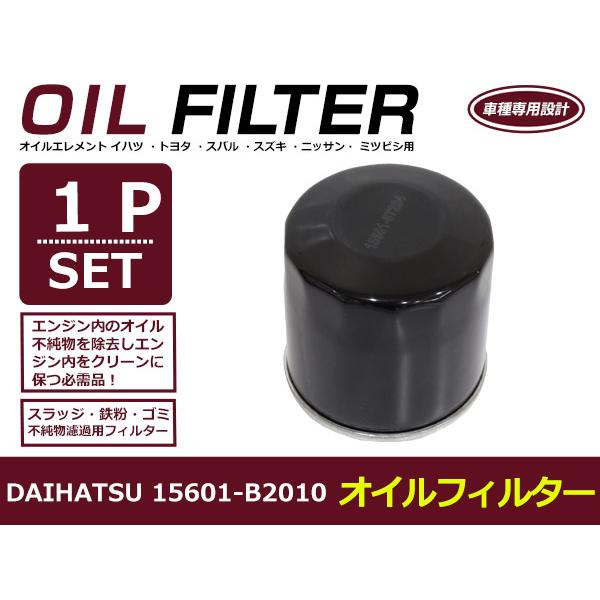 ■参考適合車種■・メーカー：トヨタ・車種：キャミ・型式：J102/122E・年式：H12.05-H17.12・備考：ターボ含む・エンジン型式：K3VE(1300cc)・参考純正品番：15601-87204・共通純正品番一覧：15601-87...