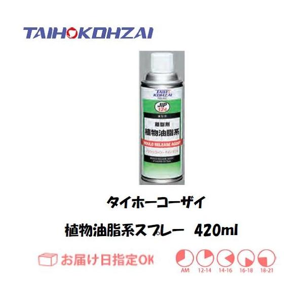 【特長】●植物性の燐脂体を主成分とした二次加工用離型剤です。●離型後のペイント塗装や接着、印刷にほとんど影響を与えません。●シリコーンオイルを一切含有していません。●高温成型品の離型性良好。【用途】●PE、PP、PS、ABS、AS、PMMA...