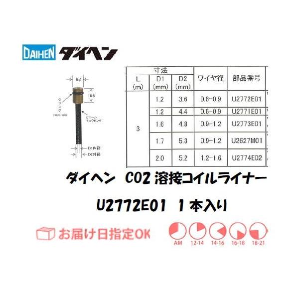 ダイヘン（DAIHEN) CO2溶接用コイルライナ U2772E01です。高品質溶接を支えるダイヘン（DAIHEN)純正部品です。適用トーチ：WTC-1822,WTC-1601,WTC-1603