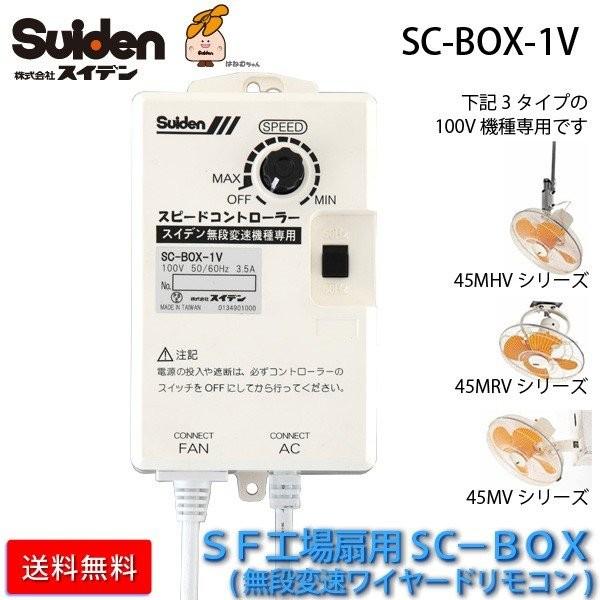 VS-BOX-1V「0131000000」の後継品です。SF工場扇専用・他の機種や他の製品には使用できません。送料無料/代引き不可